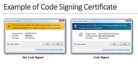 how-does-code-signing-works-6-638 | QuickHash GUI how-does-code-signing-works-6-638 | QuickHash GUI